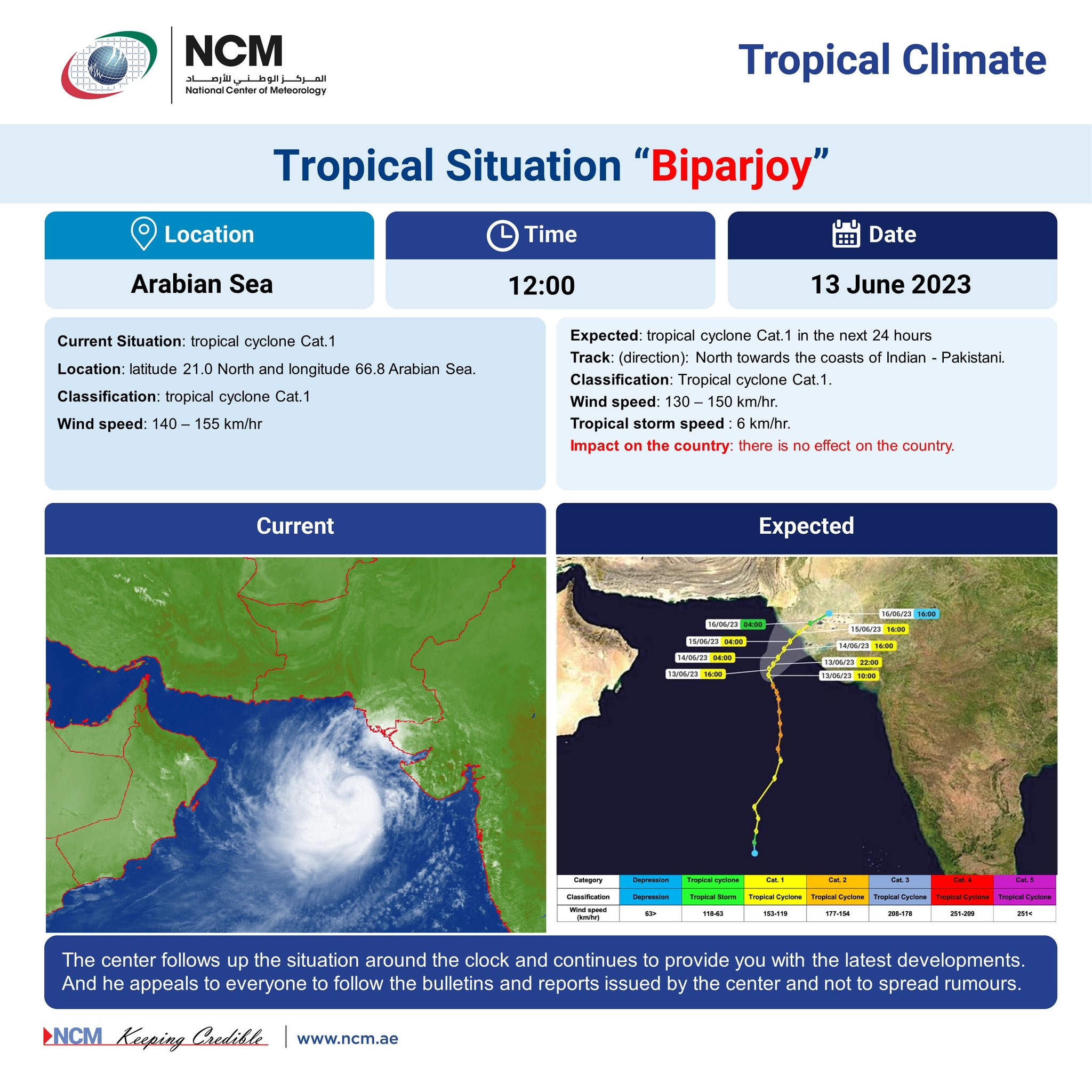 NCM classifies tropical situation in Arabian Sea as a 'tropical cyclone ...
